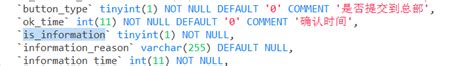 Mysql57插入数据错误field Doesnt Have A Default Value Remember