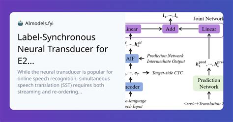 Label Synchronous Neural Transducer For E2e Simultaneous Speech