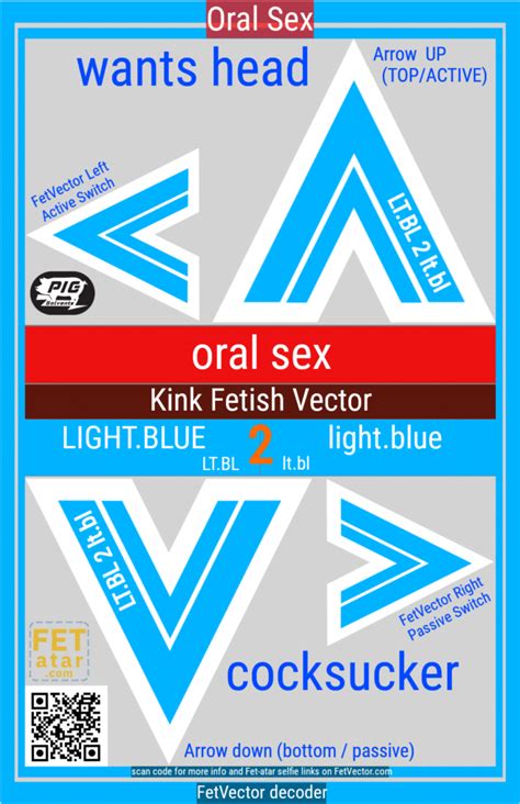 Oral Sex Fetvector Decoder Lightblue Kink Fetish Fetish Vector