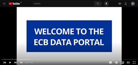 What Is The ECB Data Portal ECB Data Portal