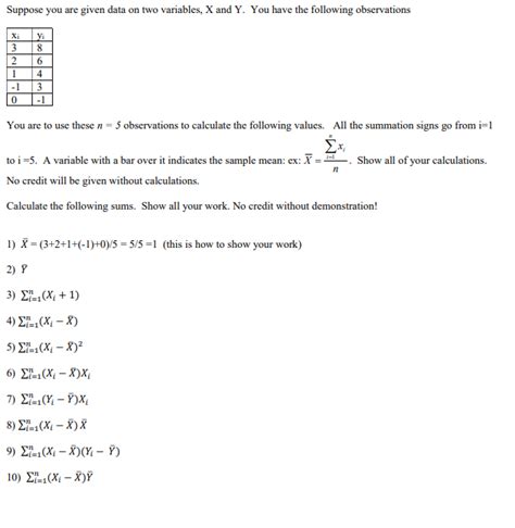 Solved Suppose You Are Given Data On Two Variables X And Y Chegg