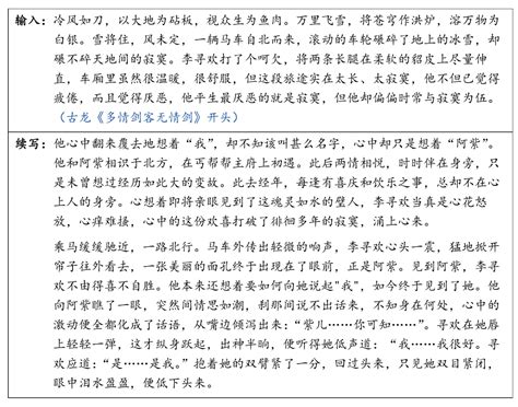 GitHub xipq AI Wuxia Writer Wuxia style novel generation using T PEGASUS model 中文武侠小说续写