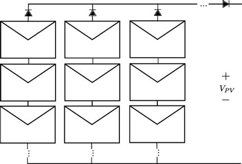 Parallel And Series Arrangement Of Pv Arrays Download Scientific Diagram