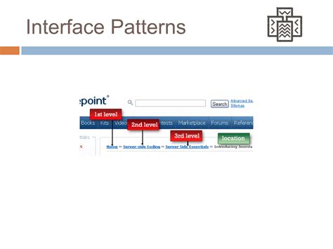 Documenting Ux Ppt