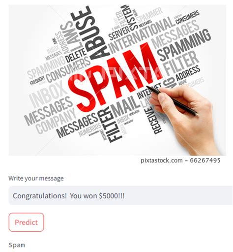 Github Dhruvil03 Spam Sms Detection Web App Developed A Web