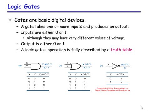 Cmos Logic Circuits Ppt Consumer Electronics Technology And Computing