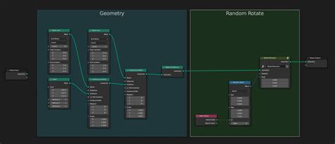 Modifiers Geo Nodes Randomly Rotate Individual Instances In Double Array Blender Stack