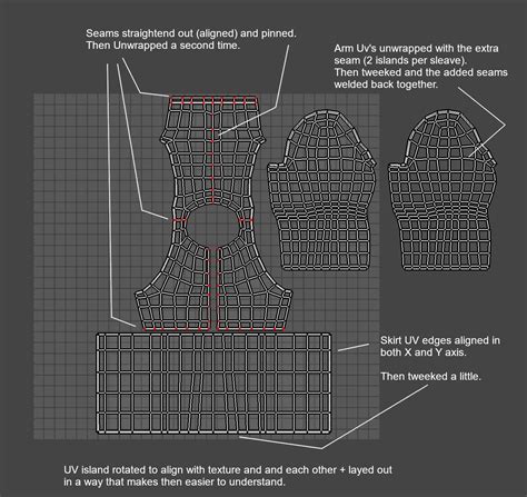 Texturing Problem Having Seamless Texture On Mesh Blender Stack Exchange