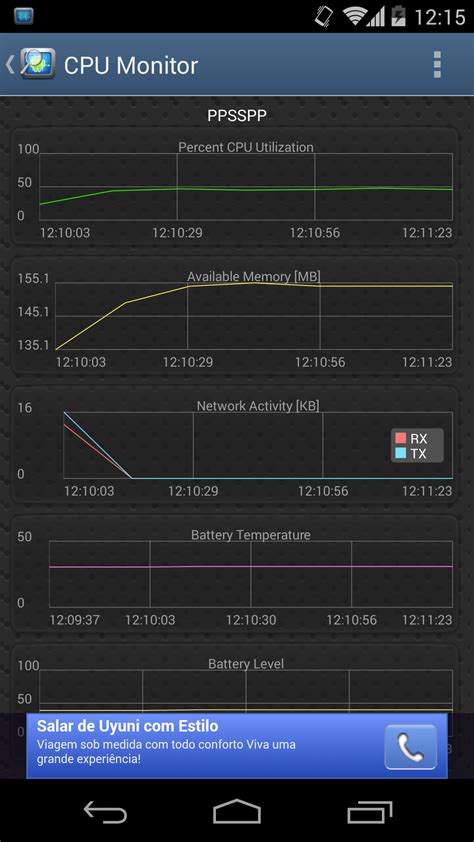 Android Multi Threaded Core Usage And Efficiency Xda Forums