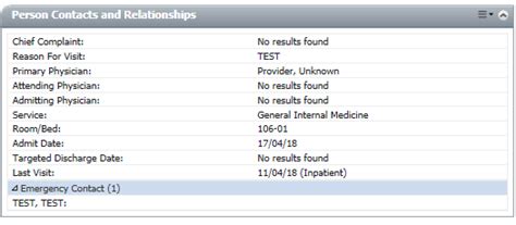 Patient Dashboard Overview