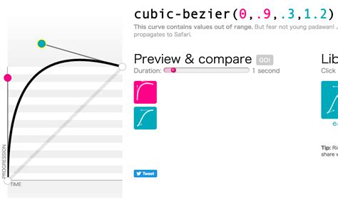 Animating Your Hero Header CSS Animation