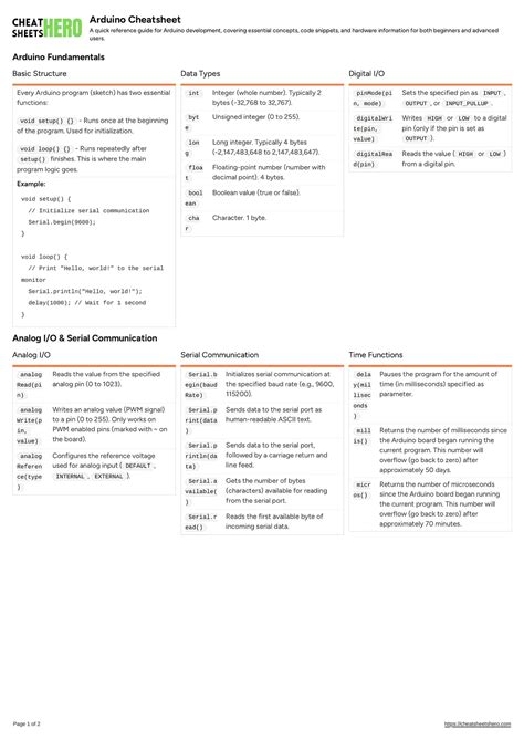 Arduino Cheatsheets Cheat Sheets Hero