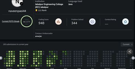 Java Dsa Geeksforgeeks Problemsolving Codingjourney Naveen Panse