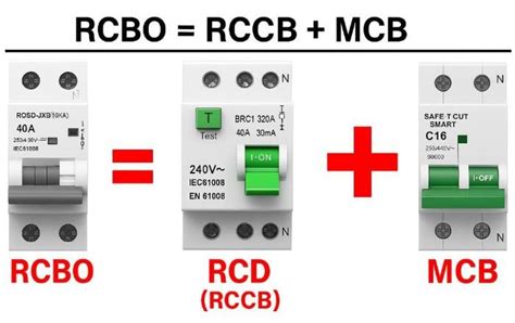 understanding circuit breaker symbols oohmage