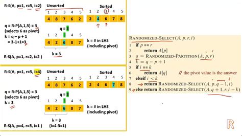 Unc Algorithms And Analysis S23 Lecture 14 Order Statistics