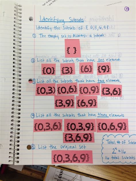 Unit Interactive Notebook Gallery MAKING MATHEMATICS MAGICAL