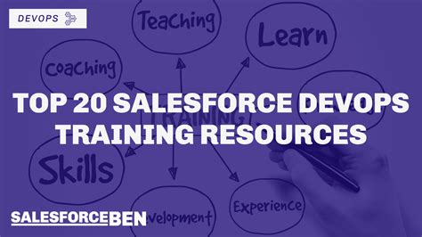 前20名salesforce Devops培训资源 Salesforce Ben Beplay体育极光