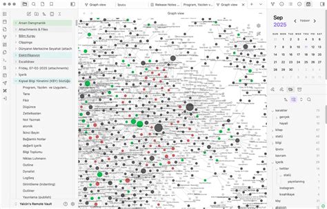 Mastering Obsidians Graph View For Knowledge Management By Len Medium