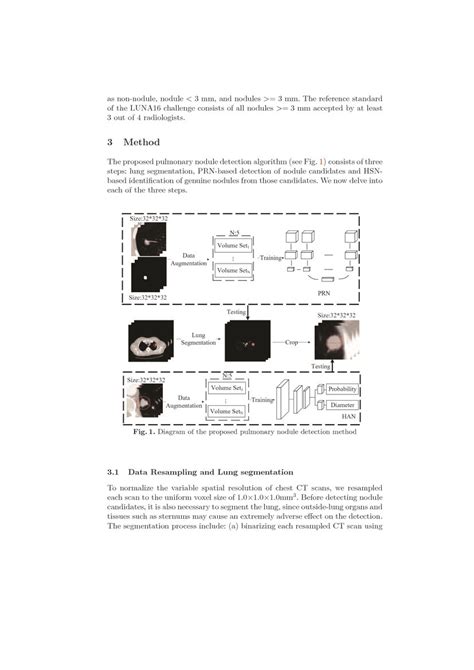 A Pulmonary Nodule Detection Model Based On Progressive Resolution And Hierarchical Saliency