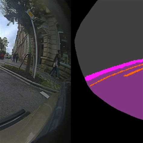 the fundamental pipeline of visual slam is composed of multiple