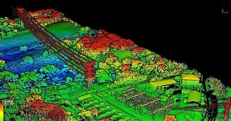 Drone Lidar Review At Karan Katz Blog