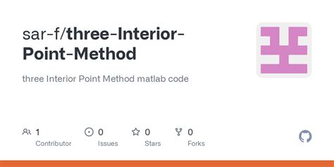 Github Sar F Three Interior Point Method Three Interior Point Method Matlab Code