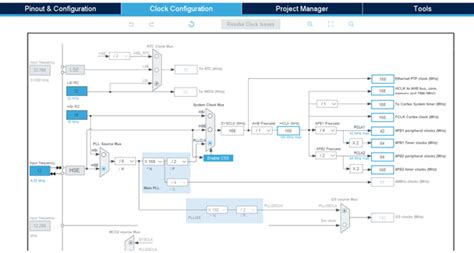 Bmi088数据读取 知乎