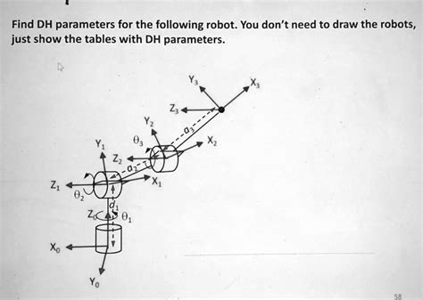 solved find dh parameters for the following robot you don t need to