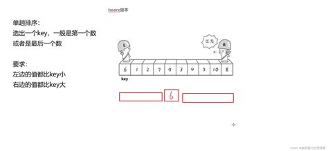 C语言 数据结构万字详解快速排序归并排序上 阿里云开发者社区