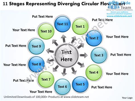 Representing Diverging Circular Flow Chart Layout Process Power Point Templates PDF Desktop