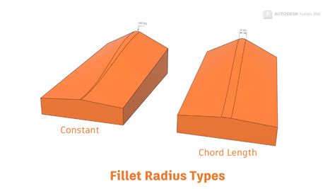 Get Smart With Fusion 360 Part 5 Fillet Best Practices