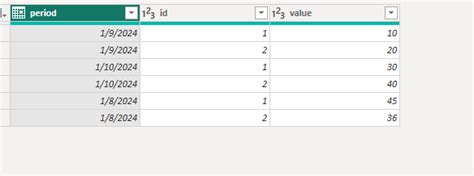 solved merging tables within query microsoft fabric community