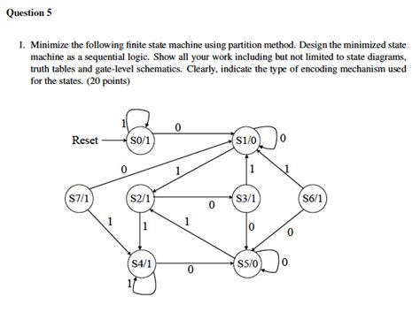 Solved Question 5 1 Minimize The Following Finite State
