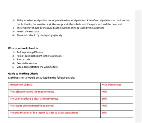 Solved Detail Of The Task Build A Software Application Chegg