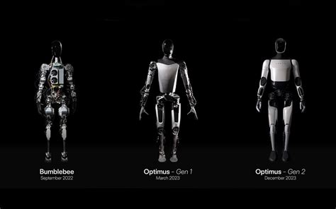 Tesla Reveals When Its Optimus Robot Will Be Available And Its Not Right Away Gearrice