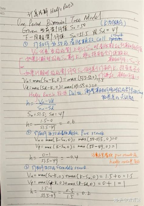 一期二叉树模型的example Question 知乎