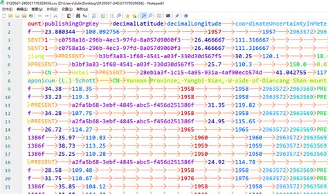 网页手动下载gbif物种分布数据 Leleliu 博客园