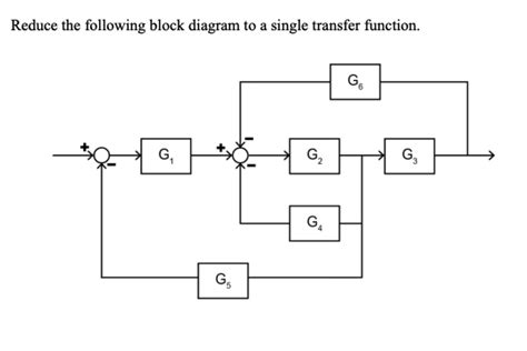 Solved Reduce The Following Block Diagram To A Single