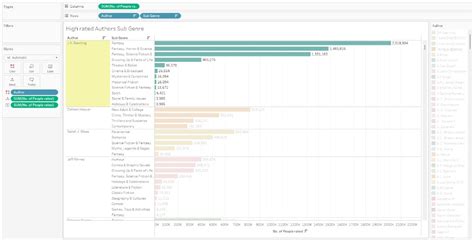 Tableau Action Filter Definition Examples How To Use
