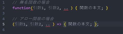 Javascriptの関数について デジナーレ