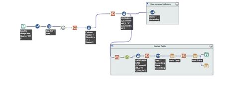 Transfer Excel File Into Alteryx Alteryx Community