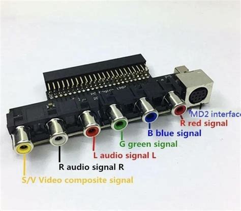 How Can I Use Off The Shelf Rca Component Cables With This Since The Hd Retrovision Cables Are