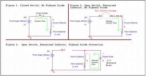 Flyback Diode Wikipedia