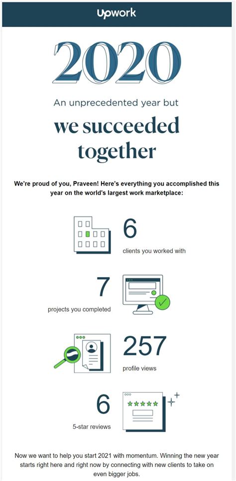 Praveen Gopagani On Linkedin Upworksuccess Reactjs Frontenddeveloper Upwork Figmadesign