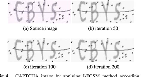 Figure 4 From Robust Captcha Image Generation Enhanced With Adversarial