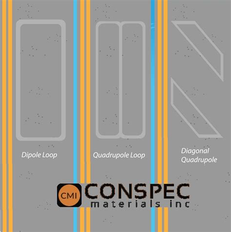 Ruscoe 974 Traffic Loop Detector Sealant Permanent Sealer Conspec