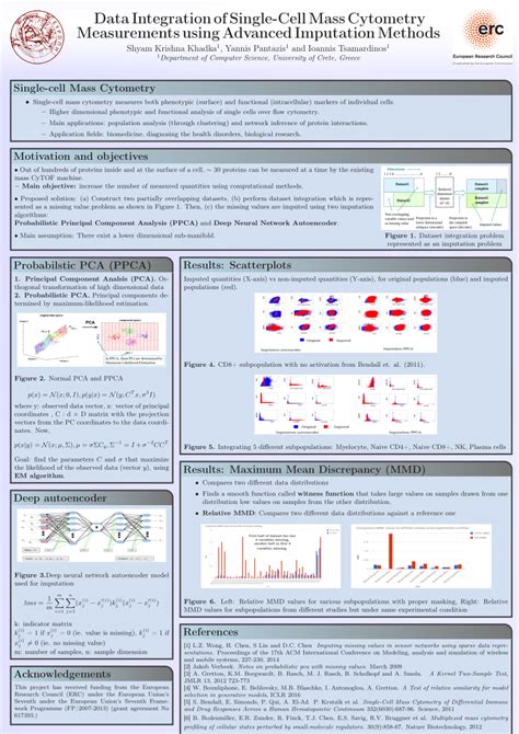 pdf data integration of single cell mass cytometry measurements using