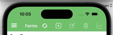 Unwanted Behavior In Toolbaritems On Ios And Macos · Issue 12359