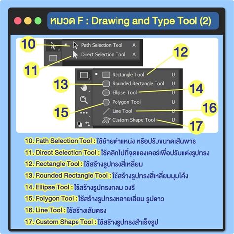 Top 51 เครื่องมือโปรแกรม Photoshop Cs6 Update