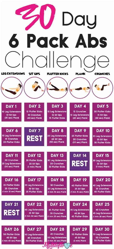 Top 10 30 Day Ab Workout Ideas And Inspiration